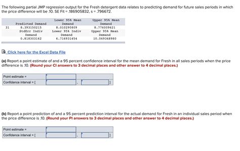 Solved The Following Partial Jmp Regression Output For The