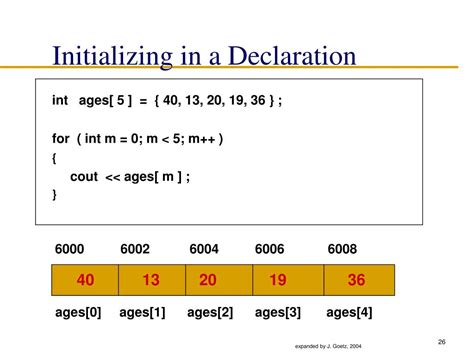 Ppt C Programming Program Design Including Data Structures Second Edition Powerpoint