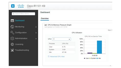 Cisco Cyber Vision Network Sensor Installation Guide For Cisco Ir1101 Release 4 3 0 Procedure