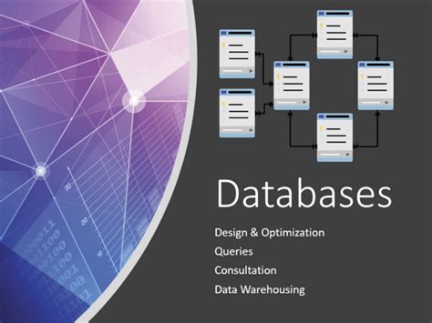 a database analysis and design using sql server upwork