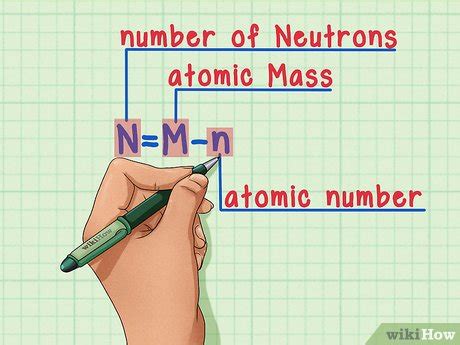 How To Find The Number Of Neutrons In An Atom Steps