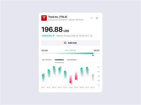 Dashboard Components Variations By Tom Koszyk For Hologram On Dribbble Dashboard Components Variations By Tom Koszyk For Hologram On Dribbble