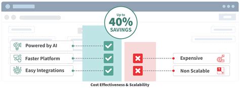 36 Top Test Management Tools Browserstack