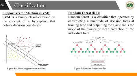 Classification Of Diabetic Retinopathy Pptx Diabetes Diseases And Conditions