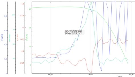 althold crash need help for log analyze copter 4 0 ardupilot discourse