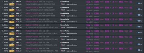 Unreal Engine Stuck At 84 Loading Time Runrealengine