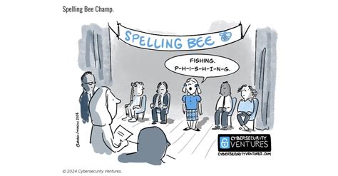 Connecticut Computer Service Inc Ctcomp On Linkedin Cybersecurity Ventures