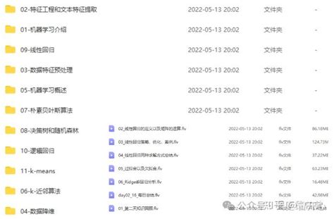 保姆级python入门教程非常详细，从零基础到精通python，只需要经历这五个阶段！ 知乎