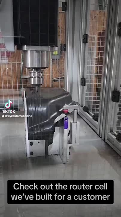 Video Xyz Automation Inc On Linkedin Automation Automate