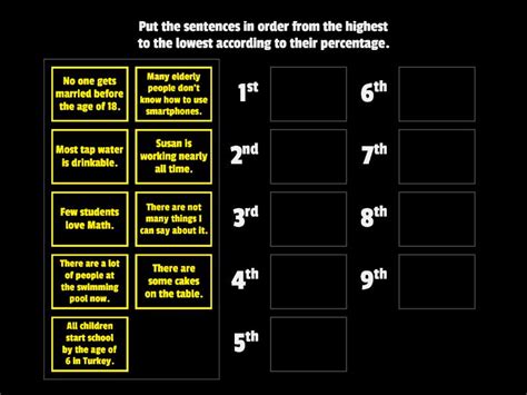 Quantifiers Rank Order
