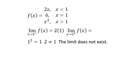 Calculus Made Understandable For All Limits HubPages