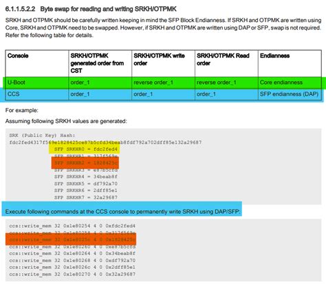ls1028a secure boot and srk fuse process nxp community