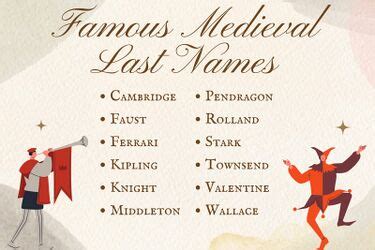240 Cool Fantasy Last Names For Fictional Characters