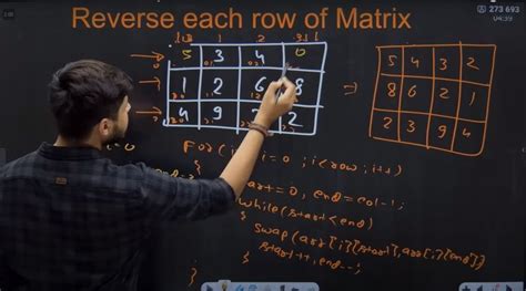 Manas Bhatt On Linkedin Day31 180daysofcode Connection Coderarmy