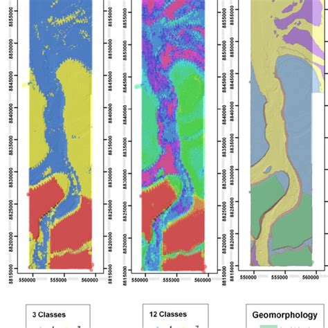 2 Dendrogram Of Hierarchical Classification Showing Three Main Classes