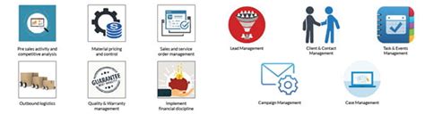 Spectrum Erp Sales Crm Module Sales Module Crm Module