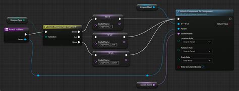 複数の武器を持ち替え可能なシステム 経験値0からのue5