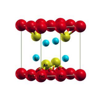 Color Online The Optimization Curves Of Relative To Download Scientific Diagram