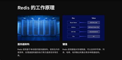 Redis 为什么这么快?深度解析性能的奥秘超级用心的图文版 腾讯云开发者社区 腾讯云 Redis 为什么这么快?深度解析性能的奥秘超级用心的图文版 腾讯云开发者社区 腾讯云