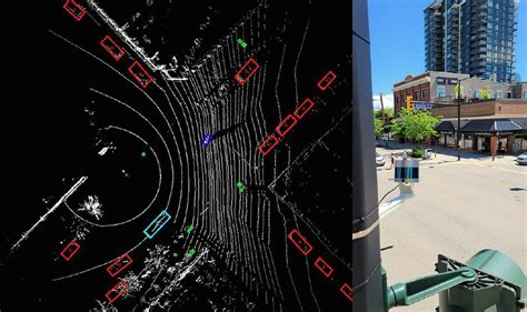How 3d Lidar Helps To Make City Traffic Sustainably Safer E Motech
