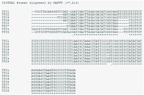 clustalw sequence alignment of the ttc repeats obtained from patients