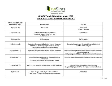 Budget And Financial Analysis F2022 Detailed Schedule Slc Budget And Financial Analysis Fall