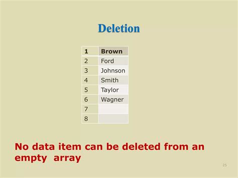 Arrays In Data Structure Pptx Free Download