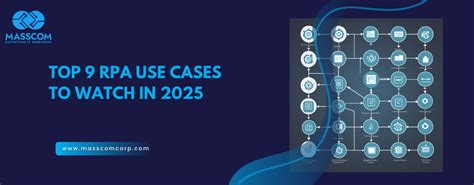 Top 9 Rpa Use Cases To Watch In 2025 Masscom Corporation