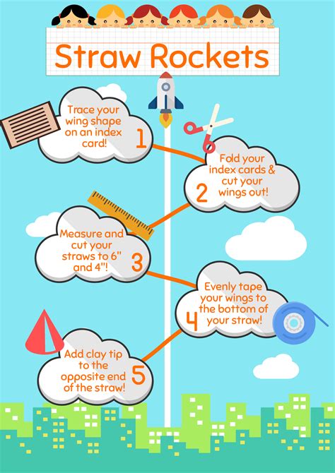 Infographic In The Classroom Example 5 Simple Infographic Maker Tool