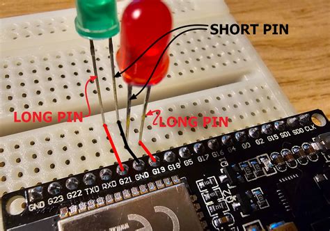 Blinking Leds With The Esp32 Microcontroller Driesdebooseredev
