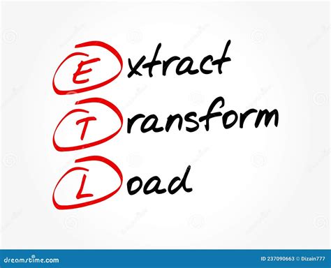 Etl Extract Transform Load Is A Three Phase Process Where Data Is