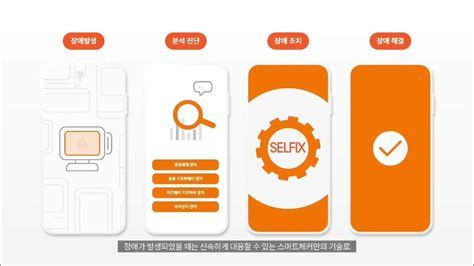 스마트체커 홍보영상 V1 Youtube