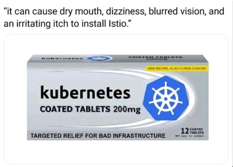 Kubernetes Devops Istio Noor I