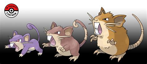 Ratikat Evolution Diagramm