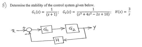 Solved Determine The Stability Of The Control System Given Chegg Com