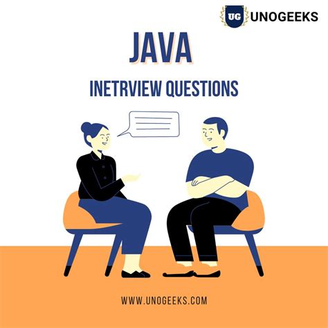 prasad k unogeeks on linkedin java interview questions bringing out