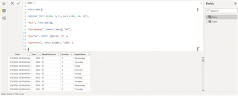 How To Add A Year To Date Running Total In Microsoft Power Bi