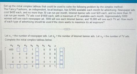 solved set up the initial simplex tableau that could be used