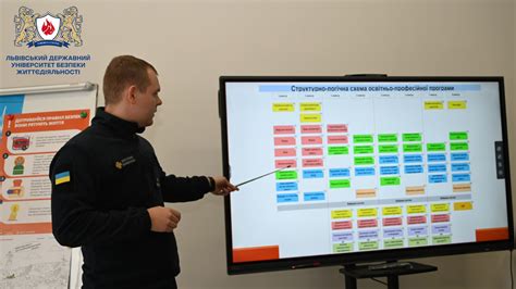 В Університеті відбулось розширене засідання кафедри цивільного захисту та протимінної