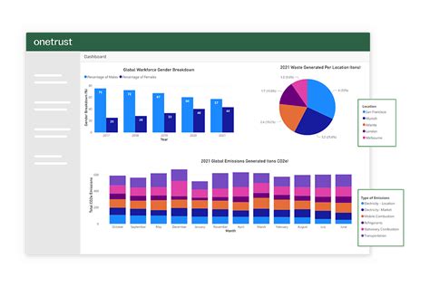 Esg Program Management The Data Privacy Group