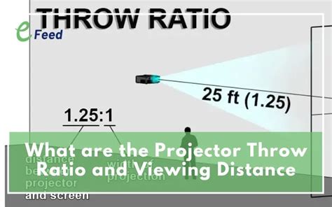 What Are The Projector Throw Ratio And Viewing Distance