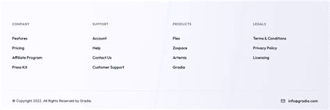 Nav Item Bootstrap Css Class