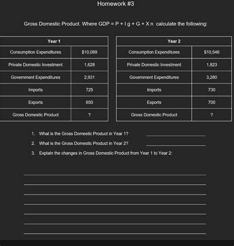 Solved Gross Domestic Product Where GDP P Ig G Xn Calculate Chegg Com