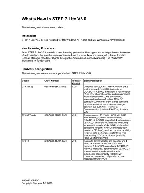 Whats New In Step 7 Lite V30 Sp4 Pdf Central Processing Unit Input Output