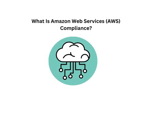 What Is Amazon Web Services Aws Compliance Khatri Maza