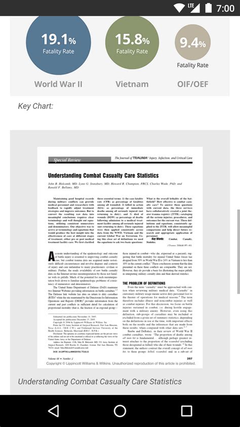 Deployed Medicine Tccc