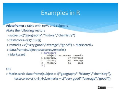 Data Types And Structures In R Pdf