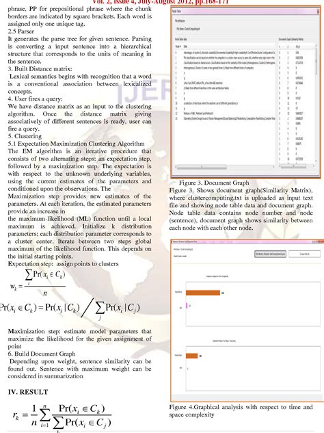 Figure 3 From Summarization Using Expectation Maximization Clustering Algorithm Ms Semantic
