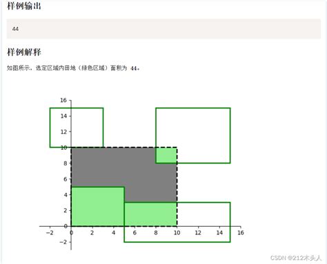 Csp记录，202303 1田地丈量 Csdn博客