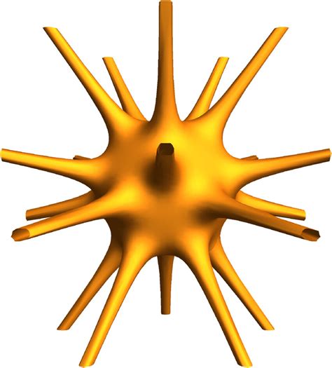 plot of the function Ψ given in 53 over the 3 sphere here